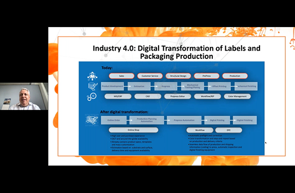 Automating pre-press | Labels & Labeling