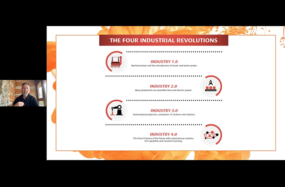 Industry 4.0 - an introduction | Labels & Labeling