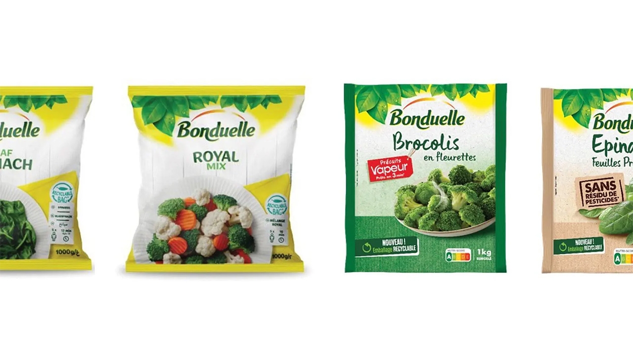 Constantia Flexibles and ExxonMobil develop recyclable freezer films ...