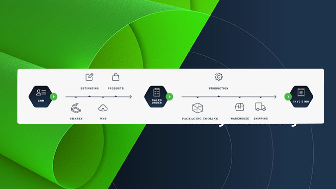 Cerm launches MIS for folding carton and rigid boxes | Labels & Labeling