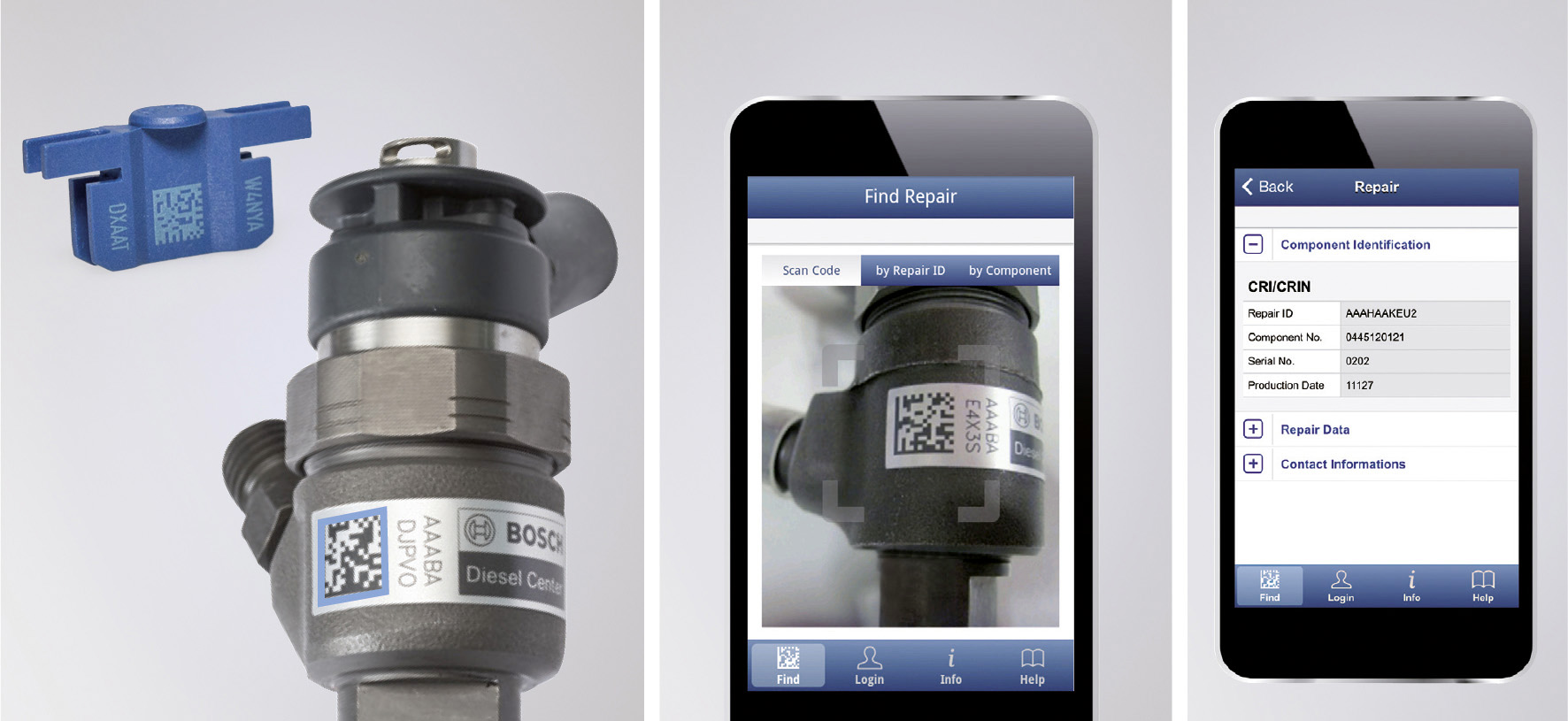 Schreiner ProTech partners with Bosch | Labels & Labeling