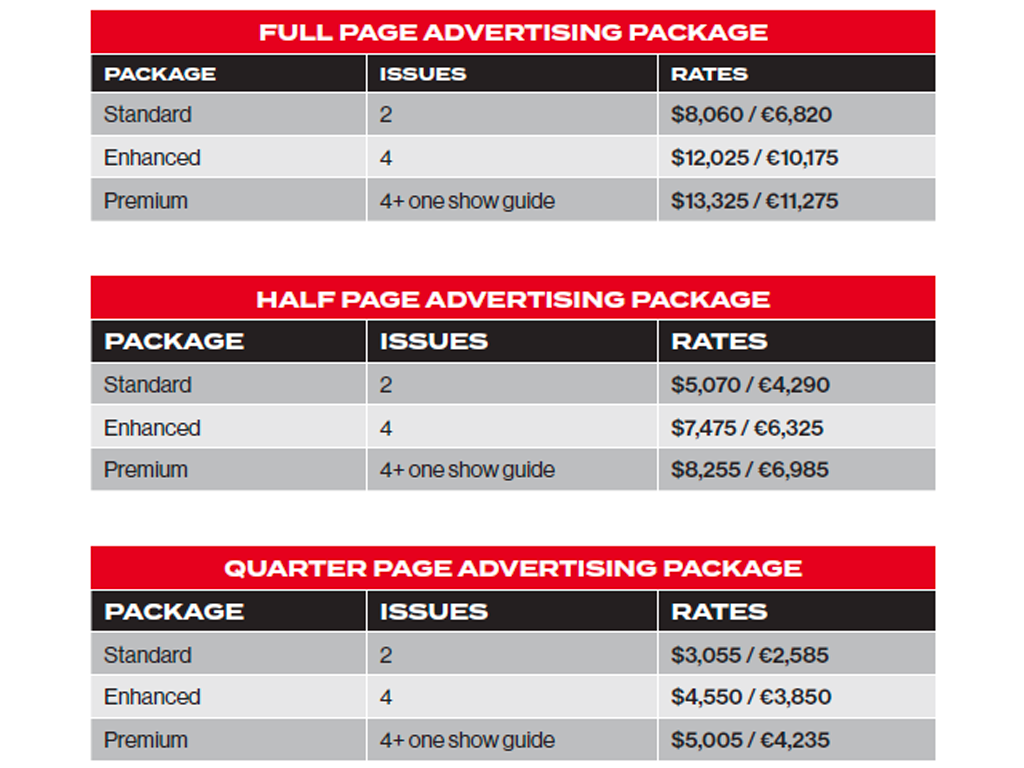 PRINTING OPPORTUNITIES | Labels & Labeling