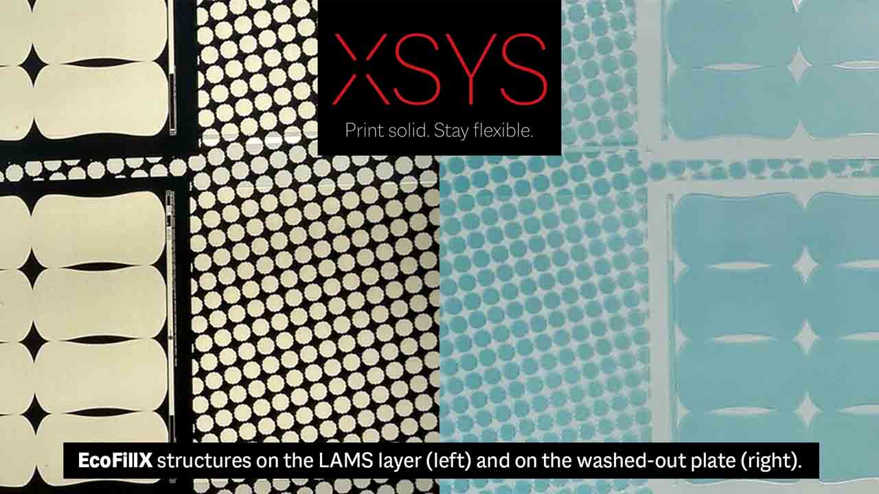 Xsys launches new features in ThermoFlexX imagers | Labels & Labeling