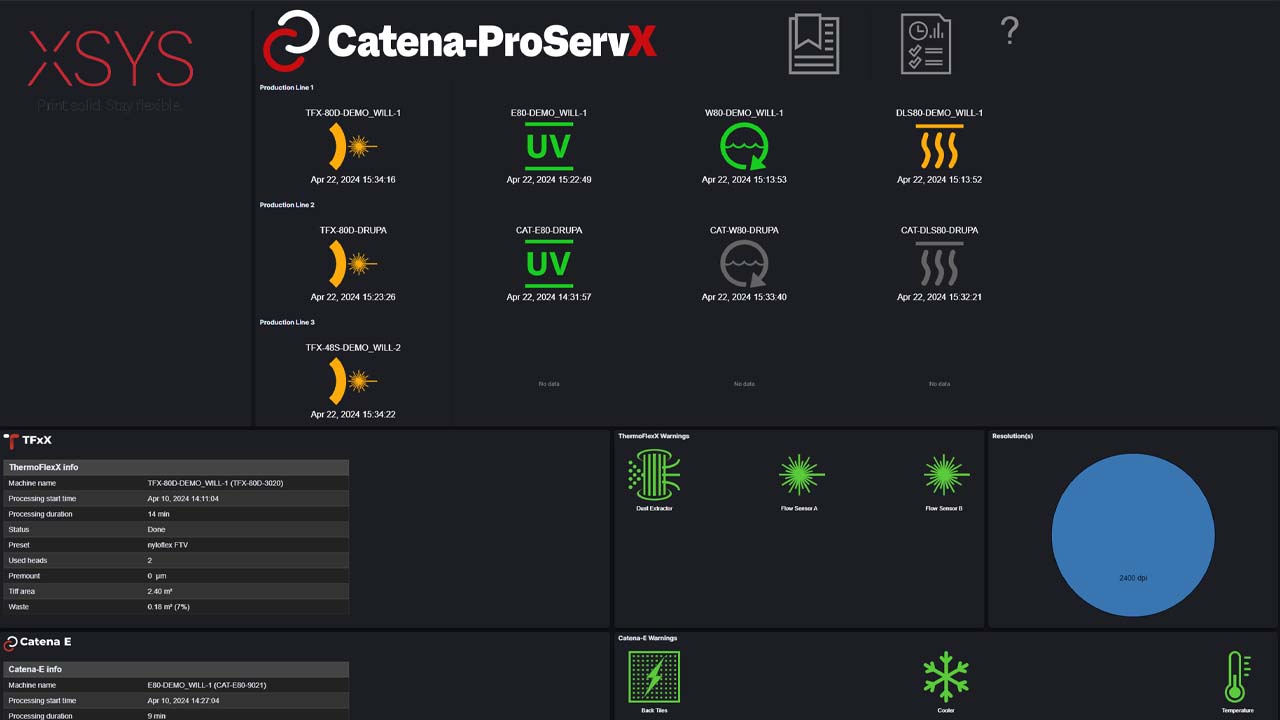 Xsys unveils Catena ProServX | Labels & Labeling