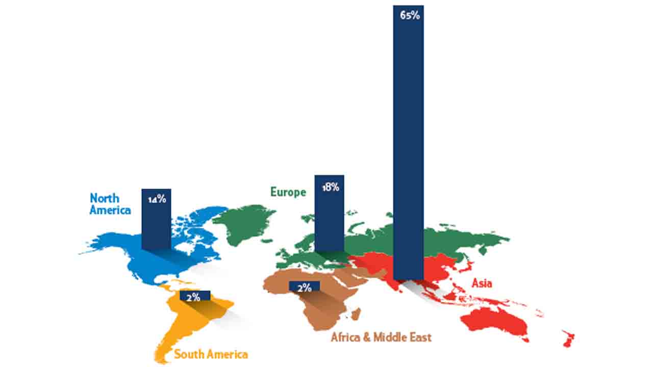 AWA report estimates global sleeve label market grew in 2023 | Labels ...