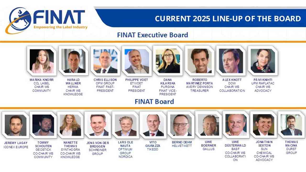Finat welcomes new board members and extends Philippe Voet’s presidency ...