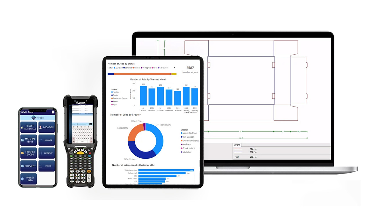 HiFlow Solutions becomes Microsoft AI Cloud partner | Labels & Labeling