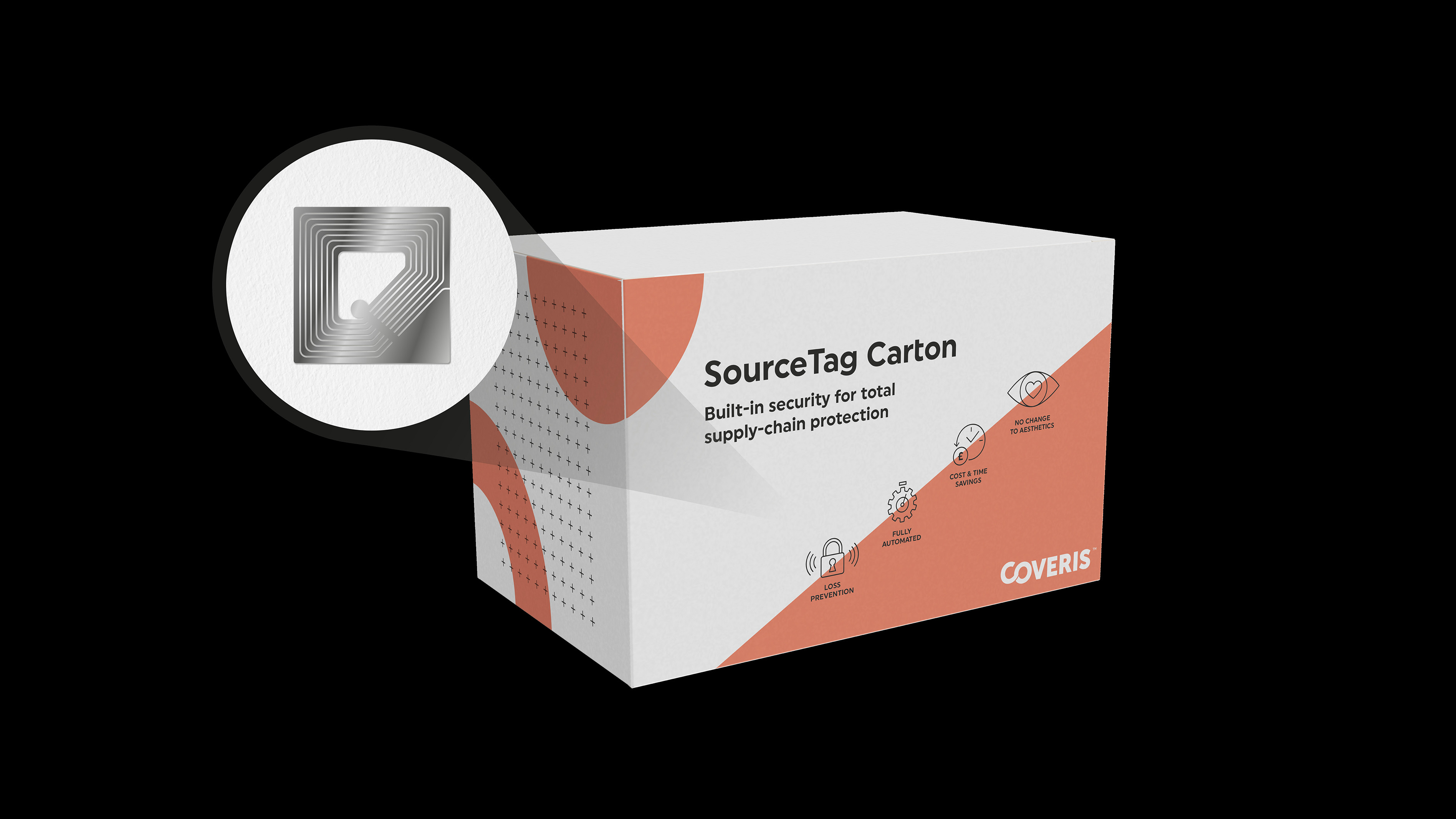 Coveris extends SourceTag security technology to carton packaging ...