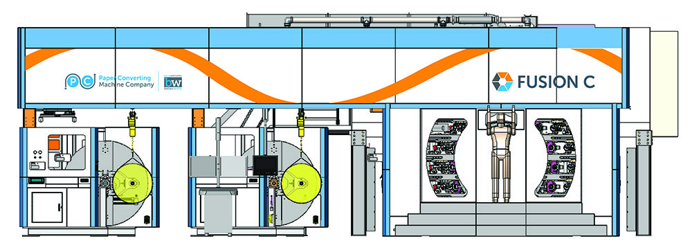 PCMC launches Fusion C CI flexo press to target short runs | Labels ...