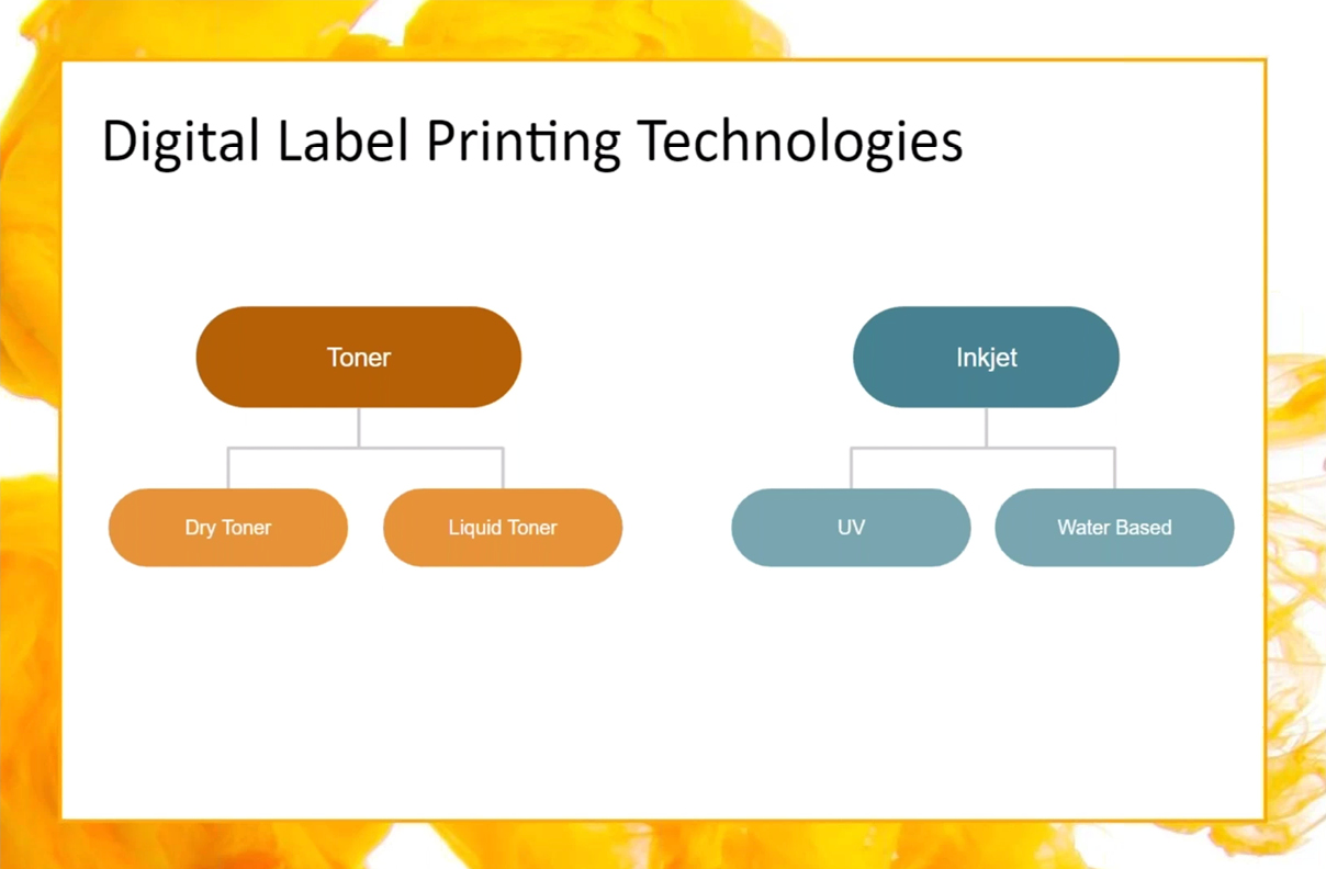Substrate selection and print quality | Labels & Labeling