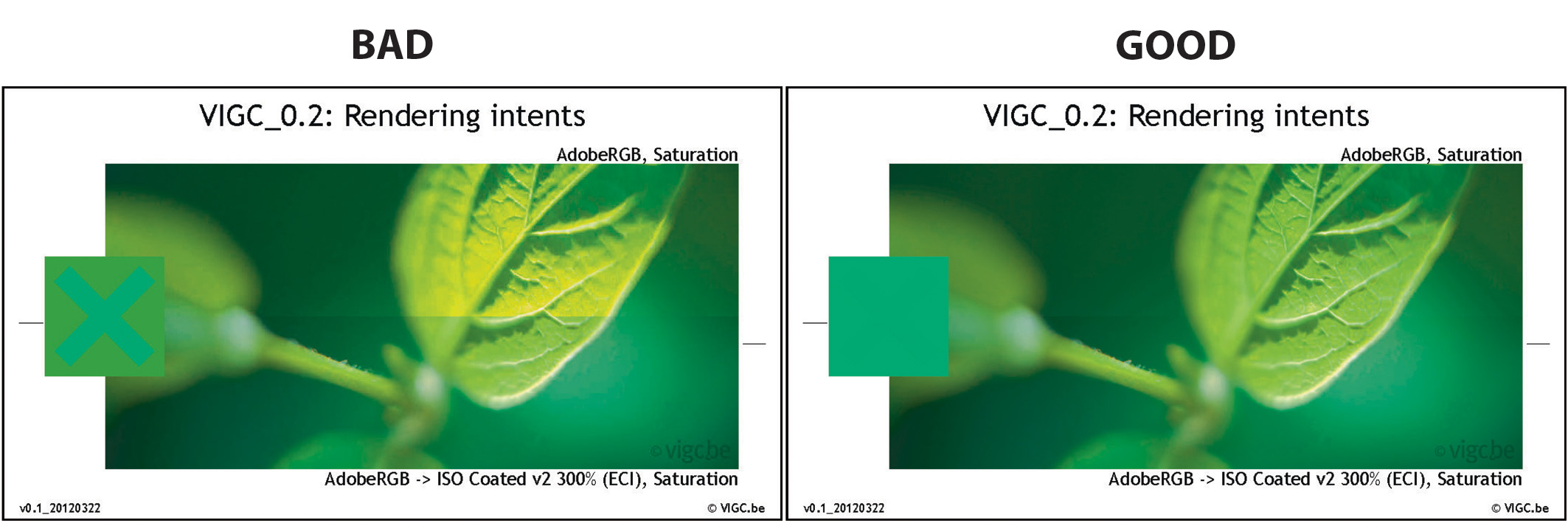 Seven systems pass the VIGC’s first PDF/X-4 audit | Labels & Labeling