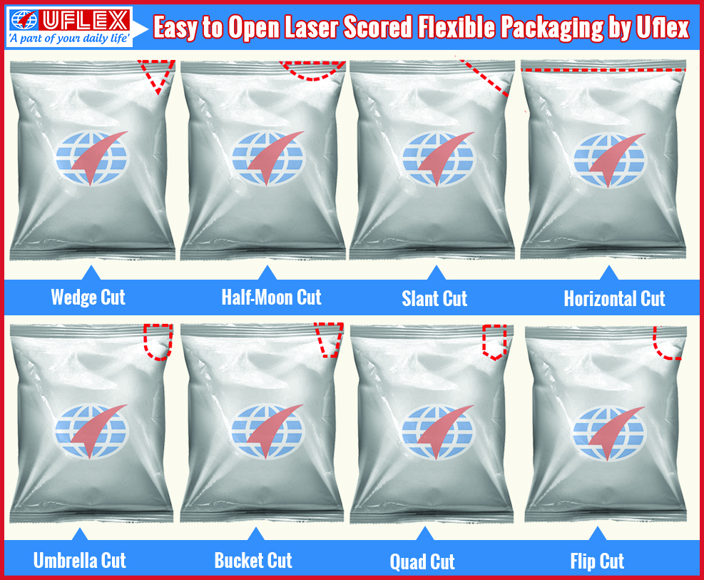 Uflex invests in laser scoring technology | Labels & Labeling