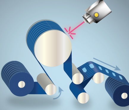 Sonoco launches integrated label technology for flexible packaging ...