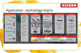 Dry toner technology | Labels & Labeling