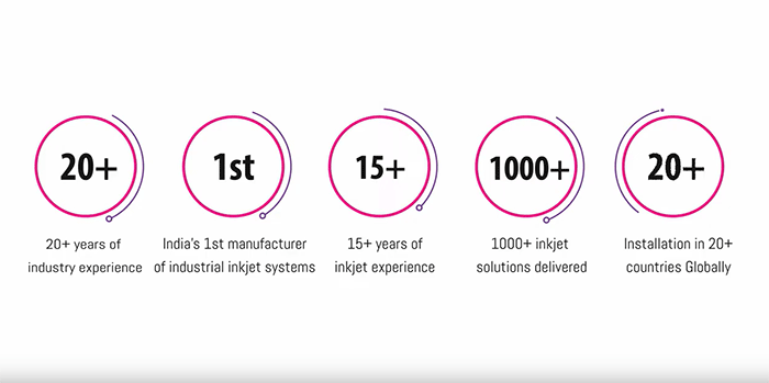 Monotech unveils Colornovo press | Labels & Labeling