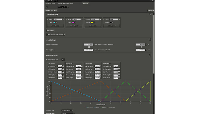 GIS updates Atlas IQ tools | Labels & Labeling