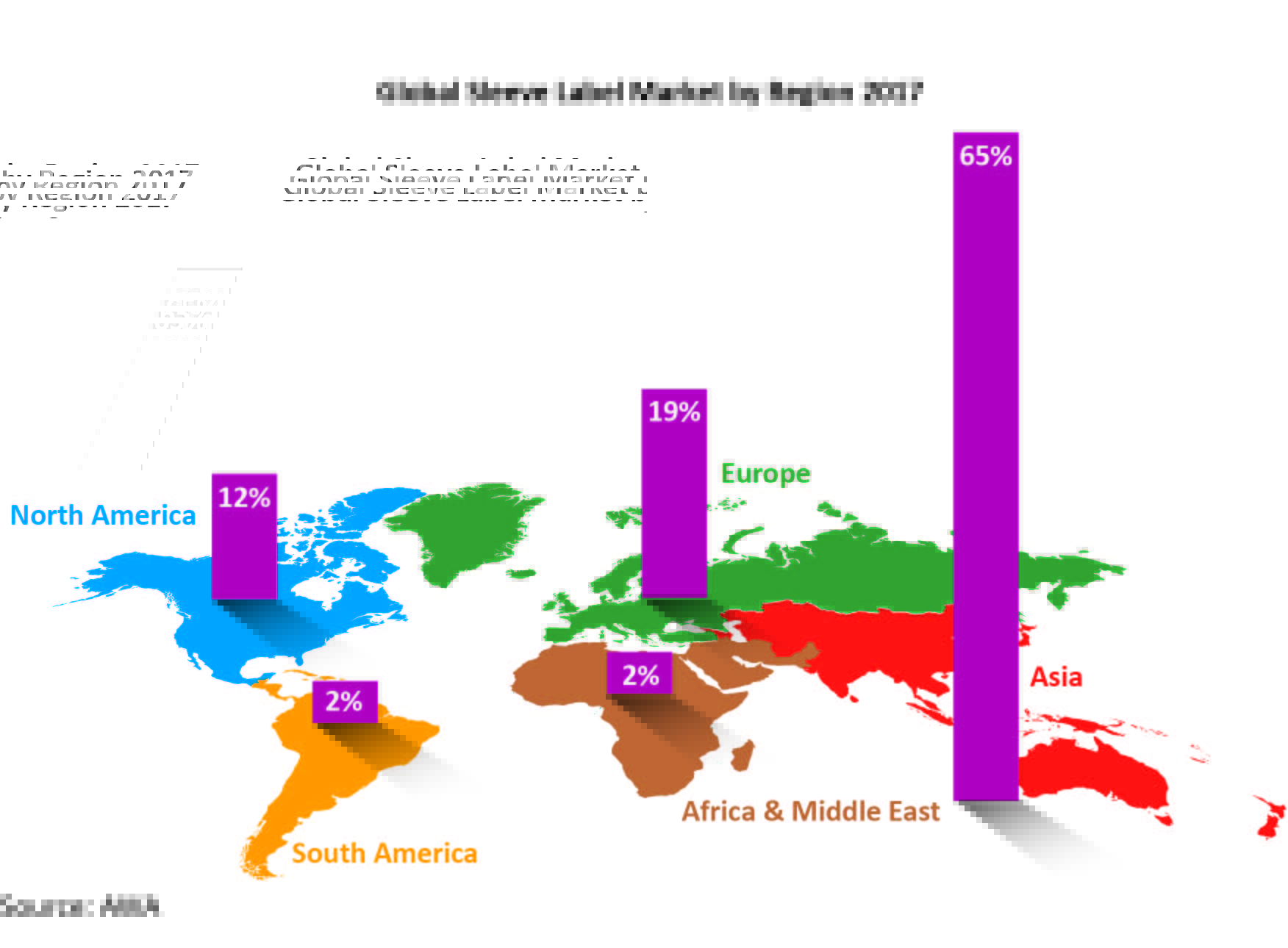 Sleeve Market Growing At 5 5 Percent Annually Labels Labeling