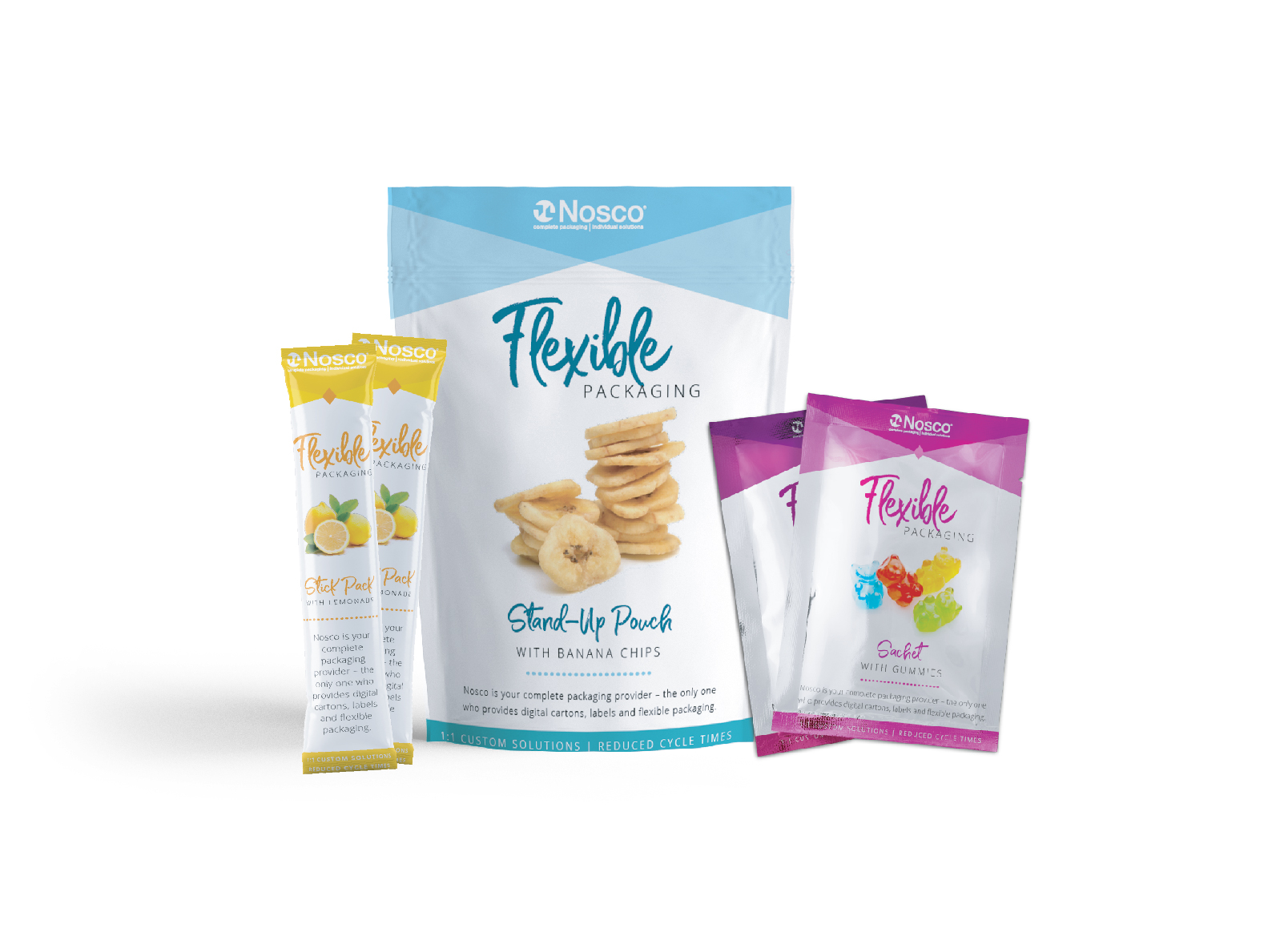 Nosco targets flexible packaging market | Labels & Labeling