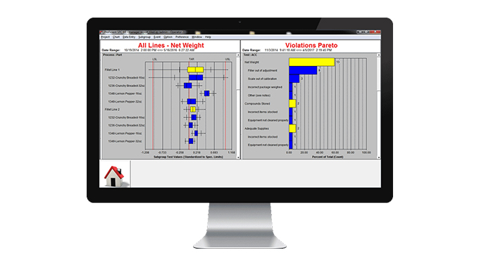 InfinityQS opens new subsidiary in India | Labels & Labeling