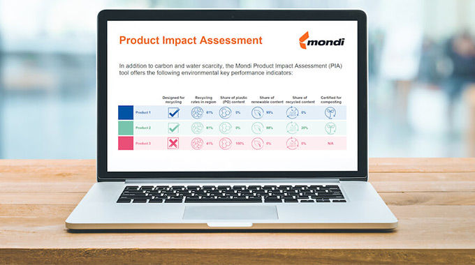 Mondi enhances Product Impact Assessment tool | Labels & Labeling