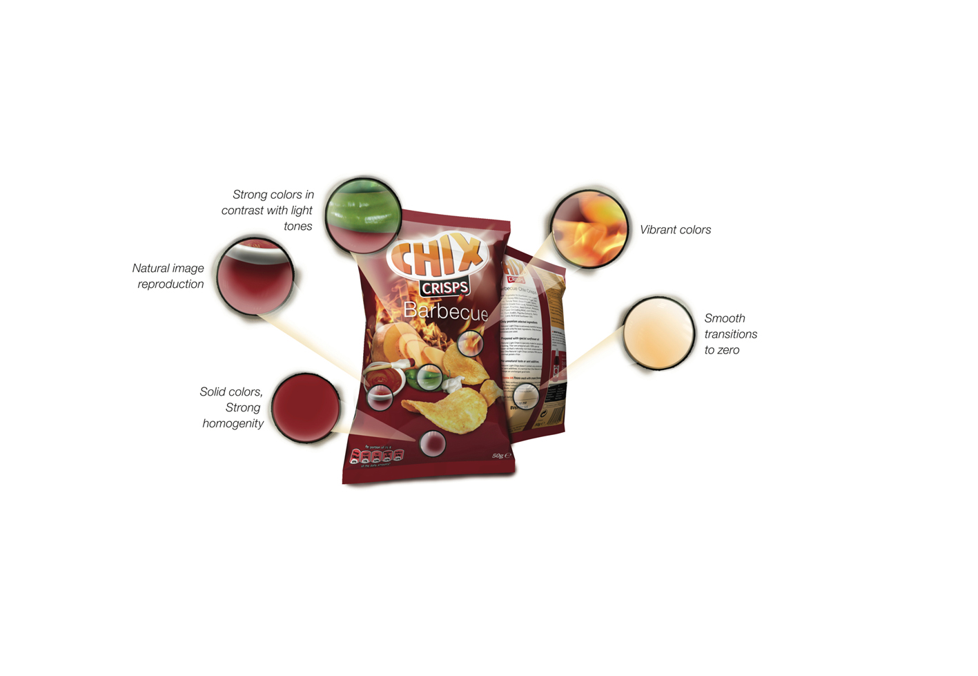 Esko releases Full HD Flexo for flexible packaging | Labels & Labeling