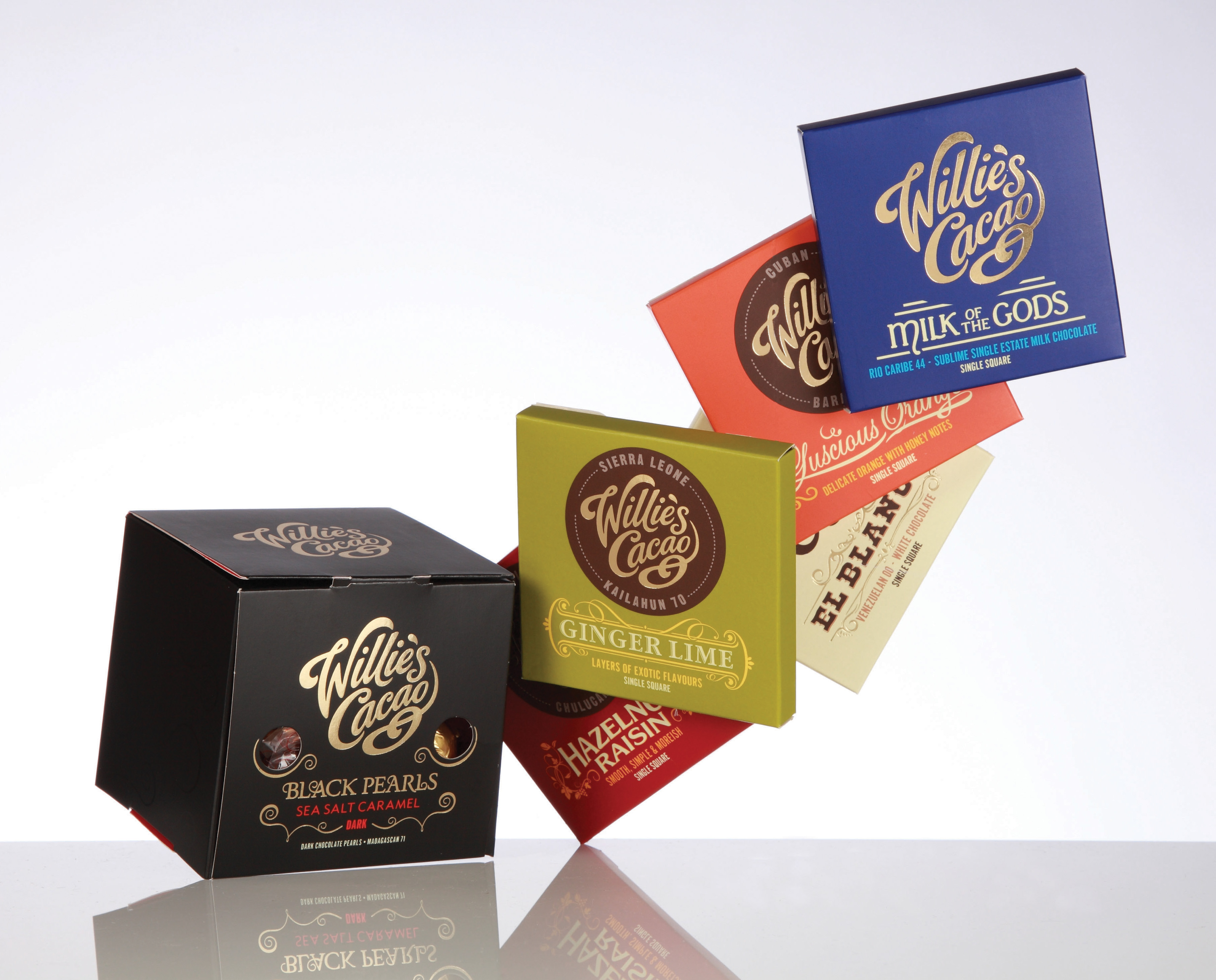 Benson Group launches student packaging design competition | Labels ...