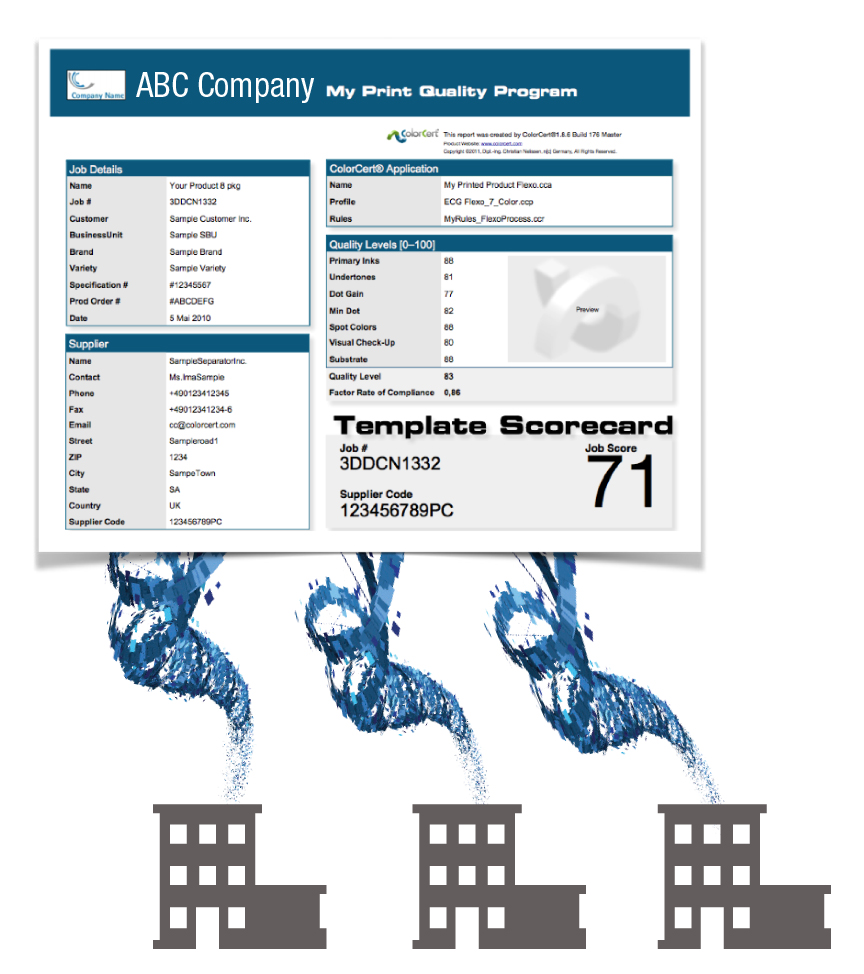 X-Rite becomes ColorCert distributor | Labels & Labeling