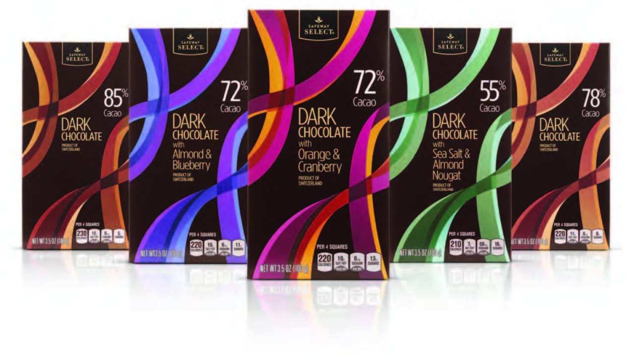 Conveying ‘premium’ in private label | Labels & Labeling